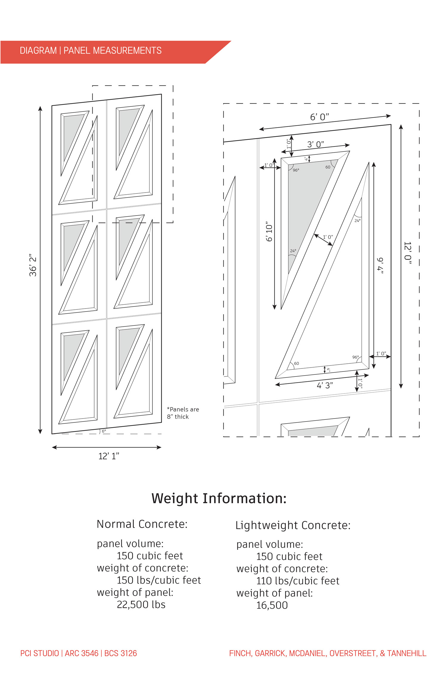 3B & Studio 4: Third-Year Collaborative Studio | College of ...